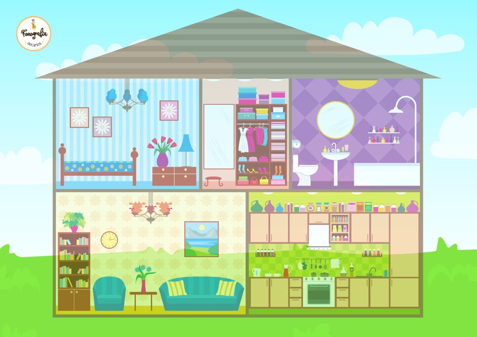 Comprensión de instrucciones escritas la casa y la familia -Orientacion ...