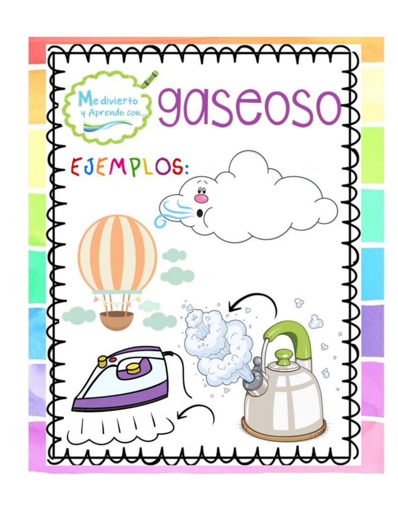 Trabajamos los estados de la materia en primaria -Orientacion Andujar