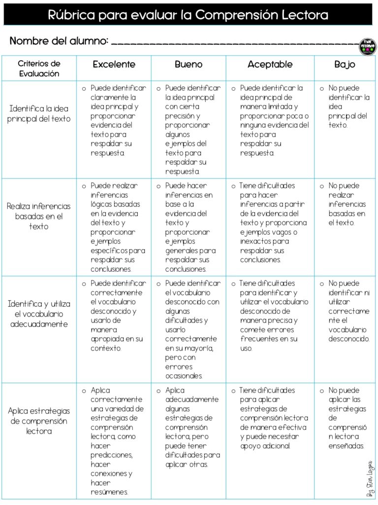 Estrategias de lectura de Star Leyva -Orientacion Andujar