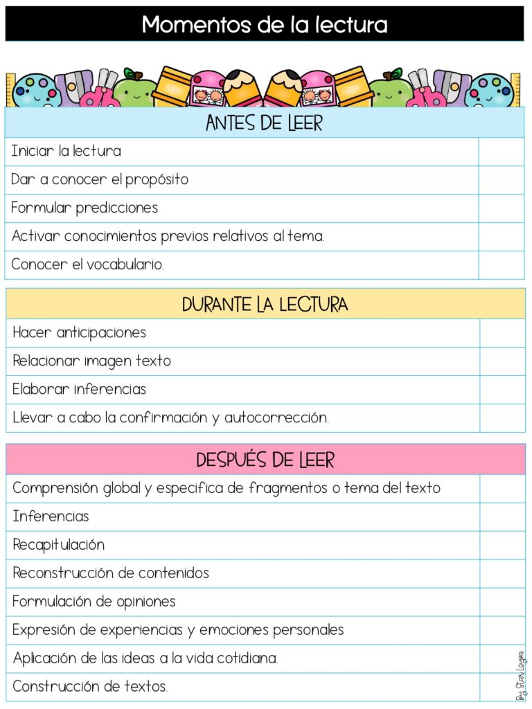 Estrategias de lectura de Star Leyva -Orientacion Andujar