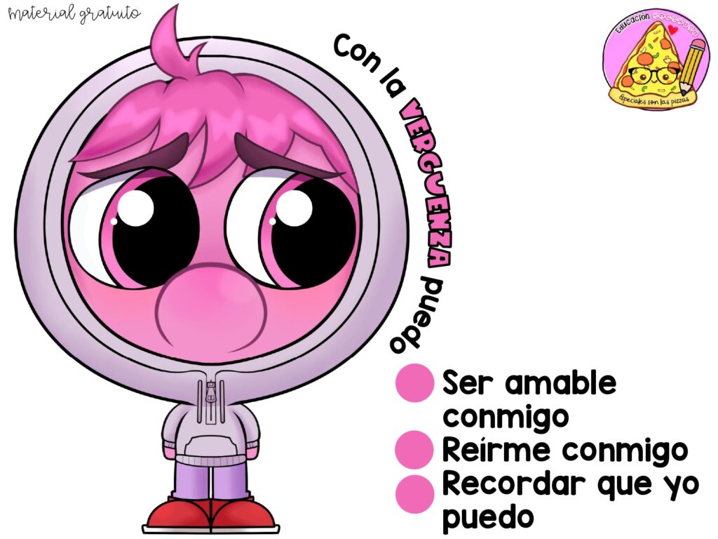 Recurso ilustrativo para trabajar las emociones con los personajes de la película Inside Out ...