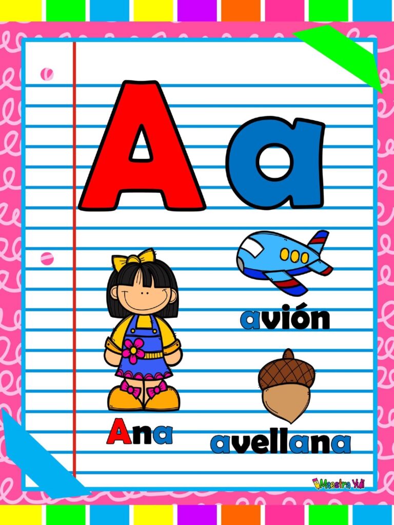 Bonito carteles para el aula. ALFABETO MAYUSCULAS Y MINUSCULAS ...