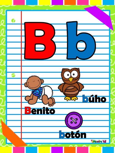 Bonito carteles para el aula. ALFABETO MAYUSCULAS Y MINUSCULAS ...