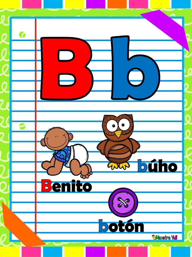 Bonito carteles para el aula. ALFABETO MAYUSCULAS Y MINUSCULAS ...