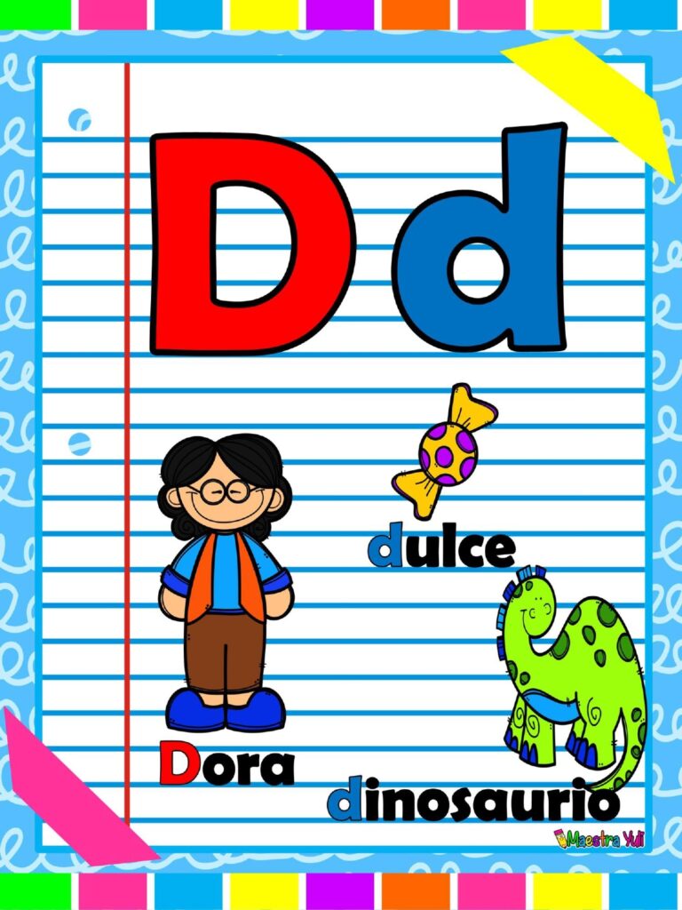 Bonito carteles para el aula. ALFABETO MAYUSCULAS Y MINUSCULAS ...