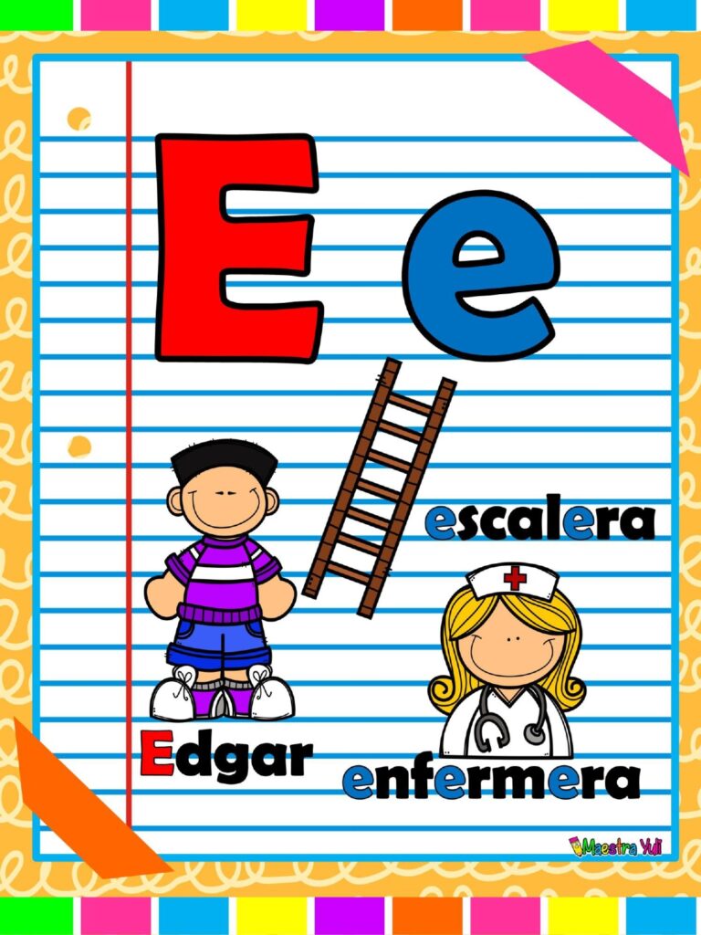 Bonito carteles para el aula. ALFABETO MAYUSCULAS Y MINUSCULAS ...