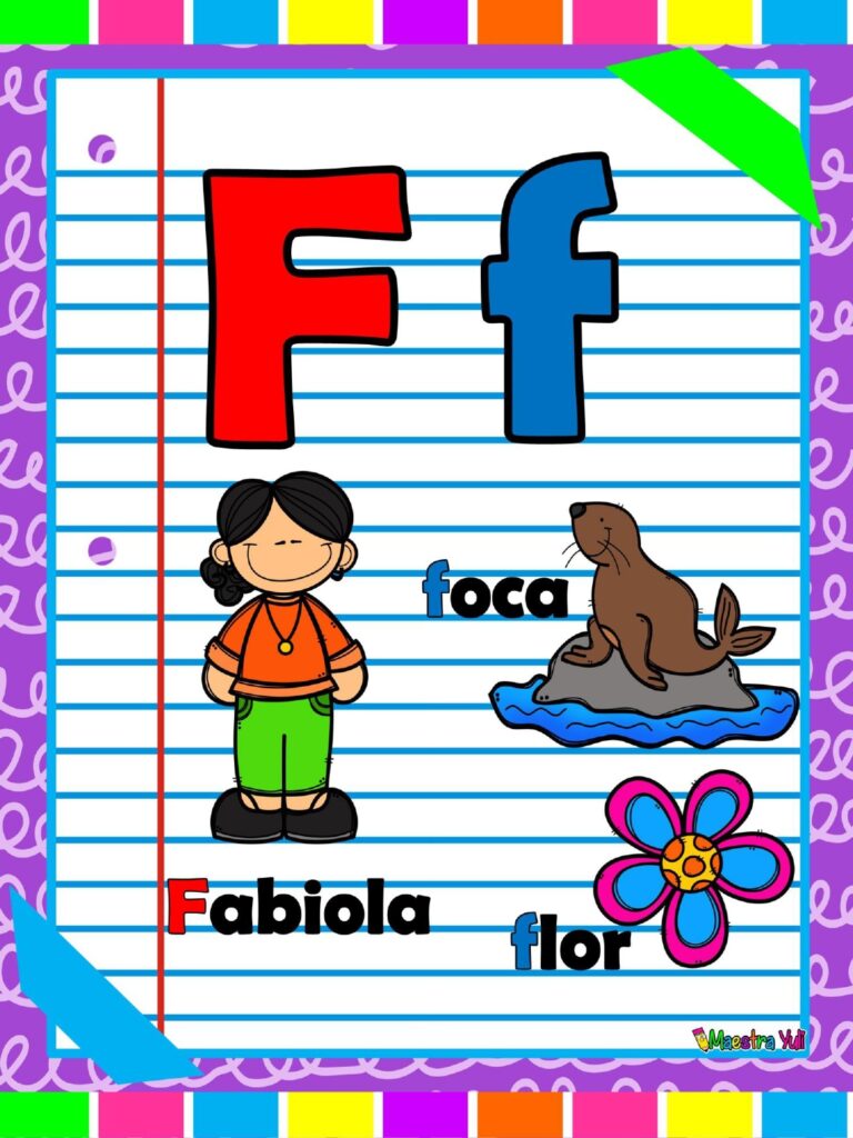 Bonito carteles para el aula. ALFABETO MAYUSCULAS Y MINUSCULAS ...