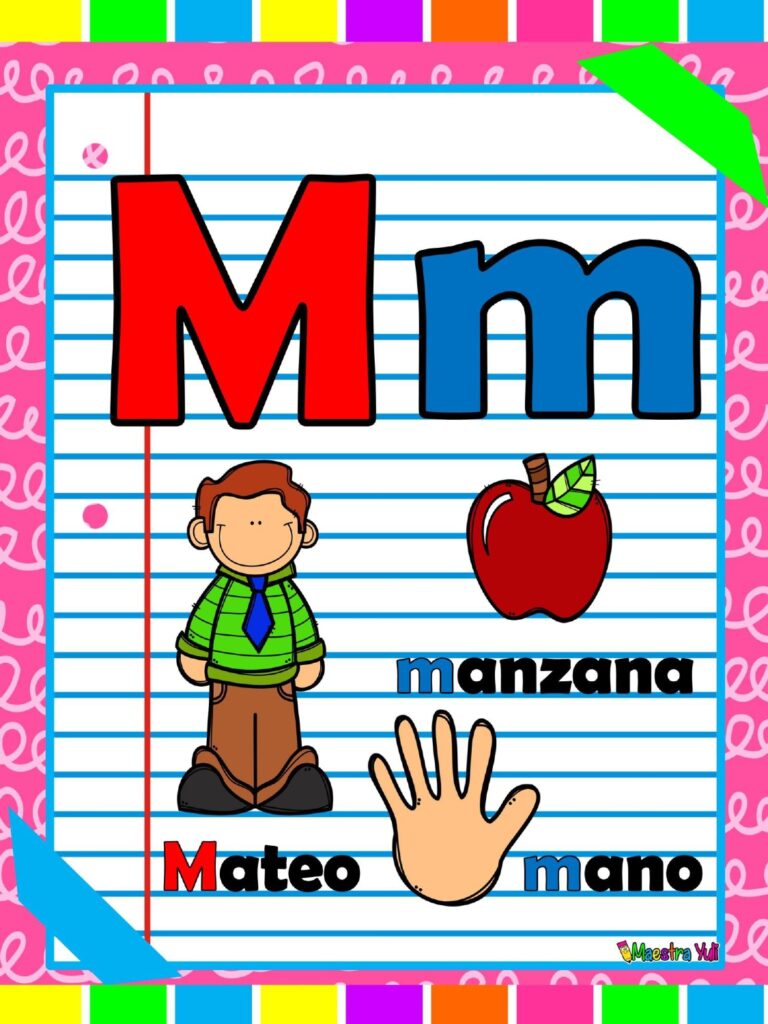 Bonito carteles para el aula. ALFABETO MAYUSCULAS Y MINUSCULAS ...