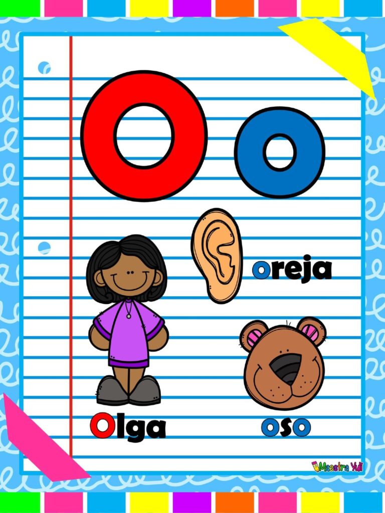 Bonito carteles para el aula. ALFABETO MAYUSCULAS Y MINUSCULAS ...