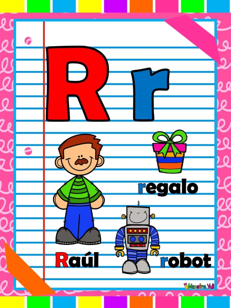 Bonito carteles para el aula. ALFABETO MAYUSCULAS Y MINUSCULAS ...