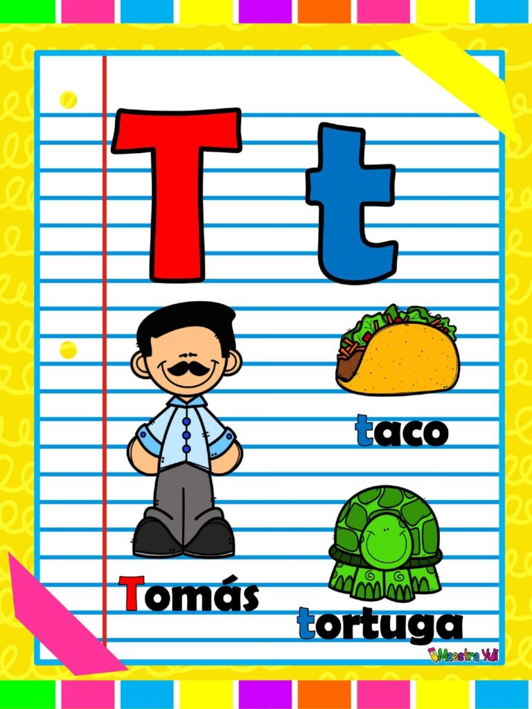 Bonito carteles para el aula. ALFABETO MAYUSCULAS Y MINUSCULAS ...