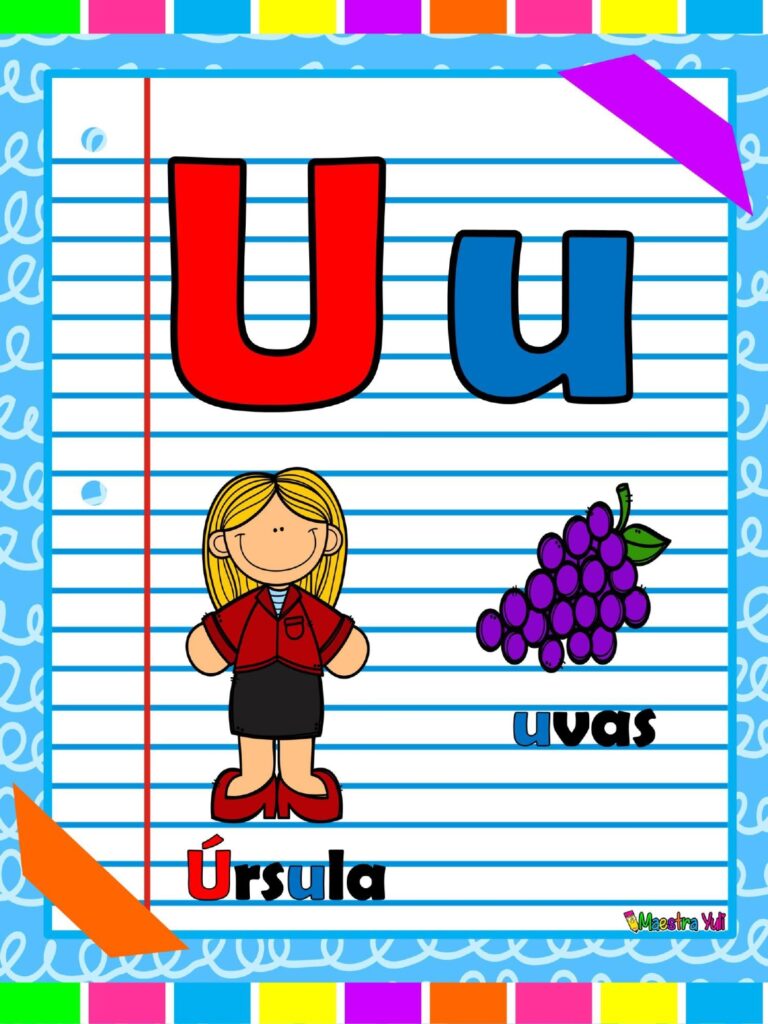 Bonito carteles para el aula. ALFABETO MAYUSCULAS Y MINUSCULAS ...