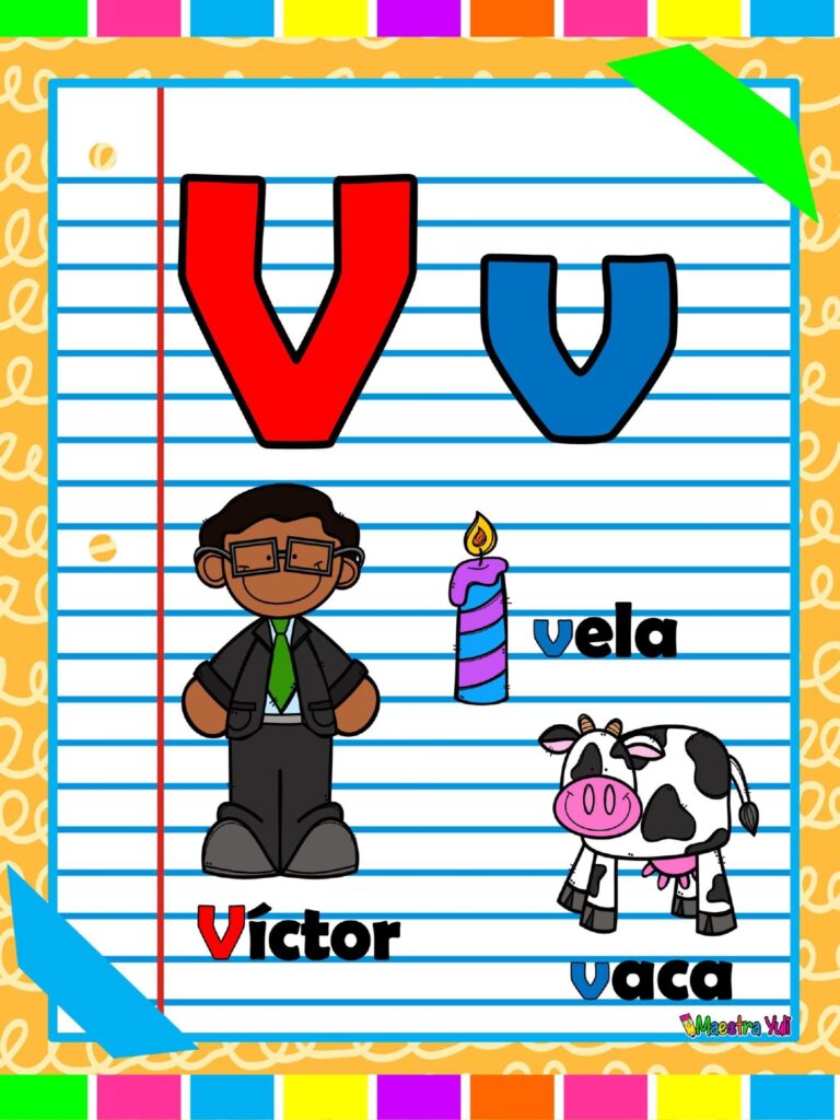 Bonito carteles para el aula. ALFABETO MAYUSCULAS Y MINUSCULAS ...