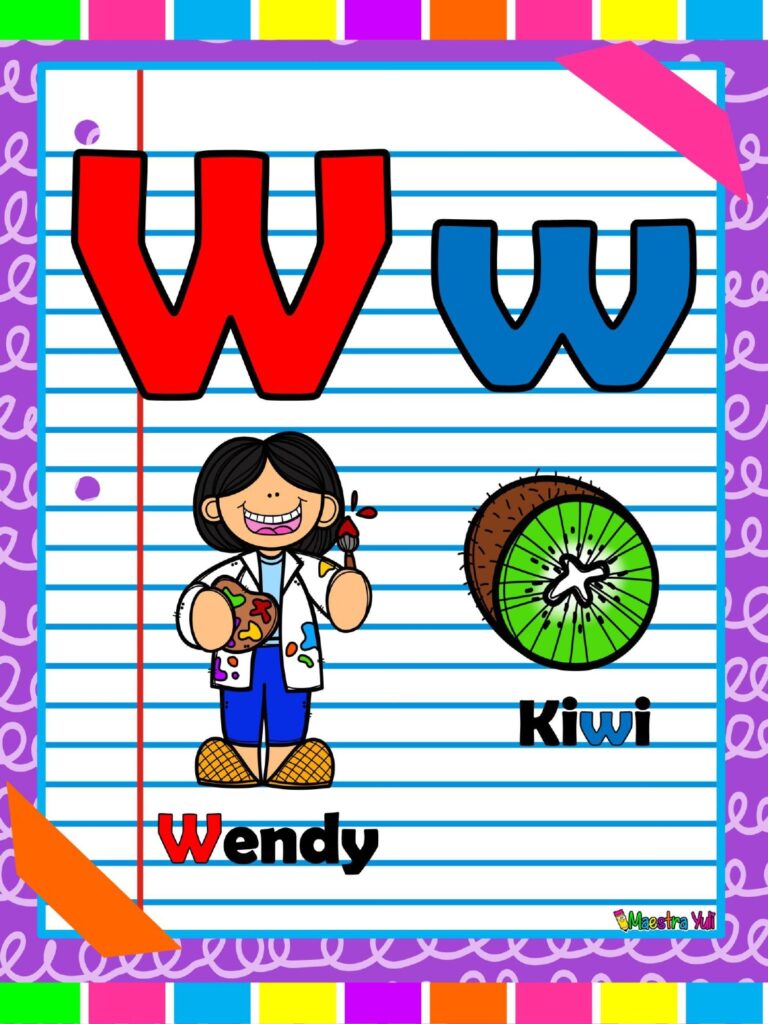 Bonito carteles para el aula. ALFABETO MAYUSCULAS Y MINUSCULAS ...