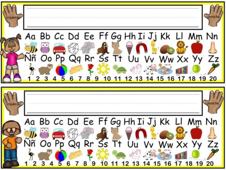 Apoyo visual para la mesa de los mas peques, abecedario y números ...