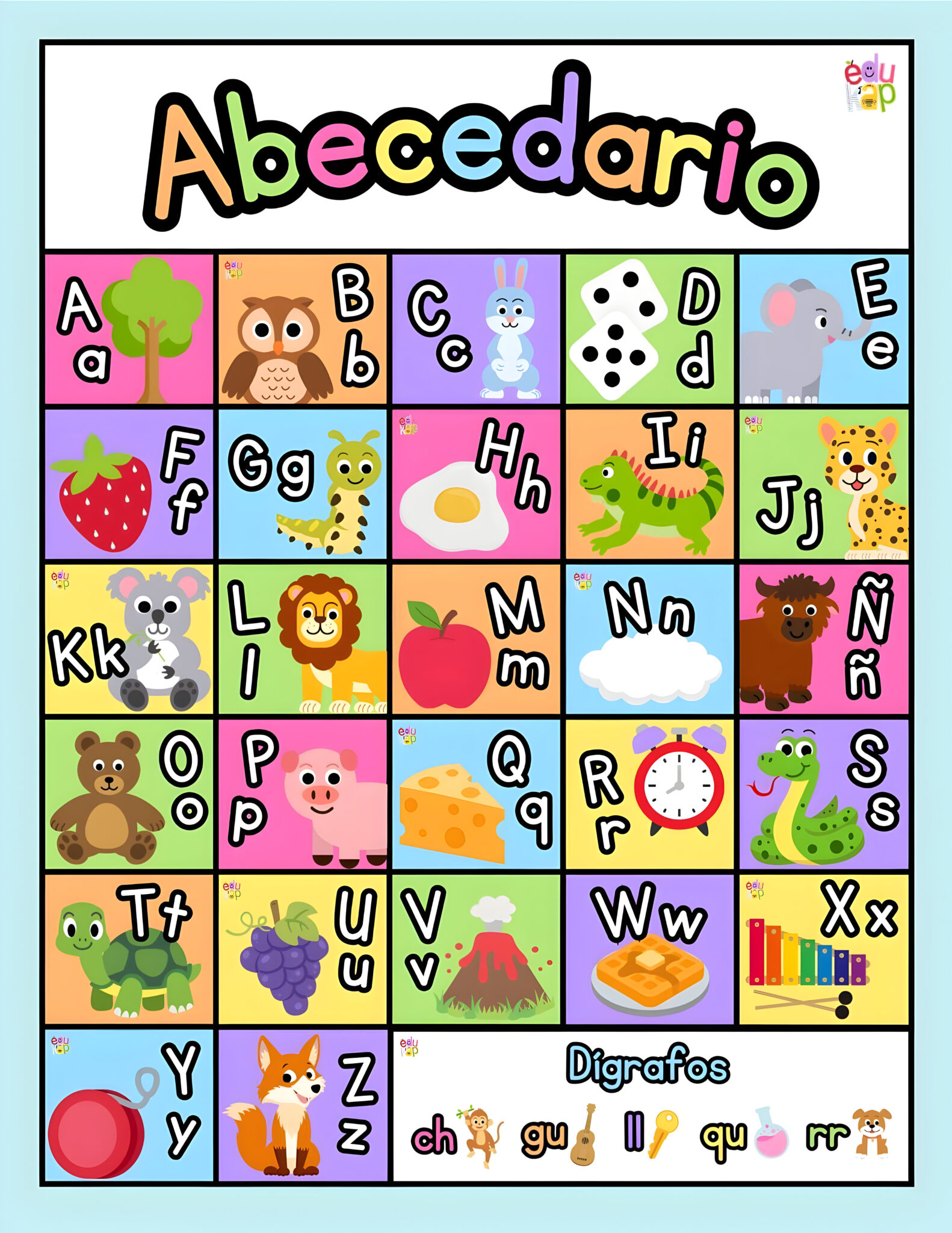 Cartel ABECEDARIO para decorar tus clases -Orientacion Andujar