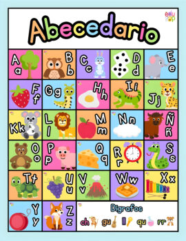 Cartel ABECEDARIO para decorar tus clases -Orientacion Andujar