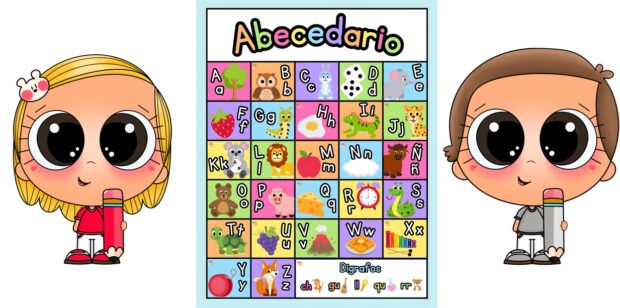 Cartel ABECEDARIO para decorar tus clases -Orientacion Andujar