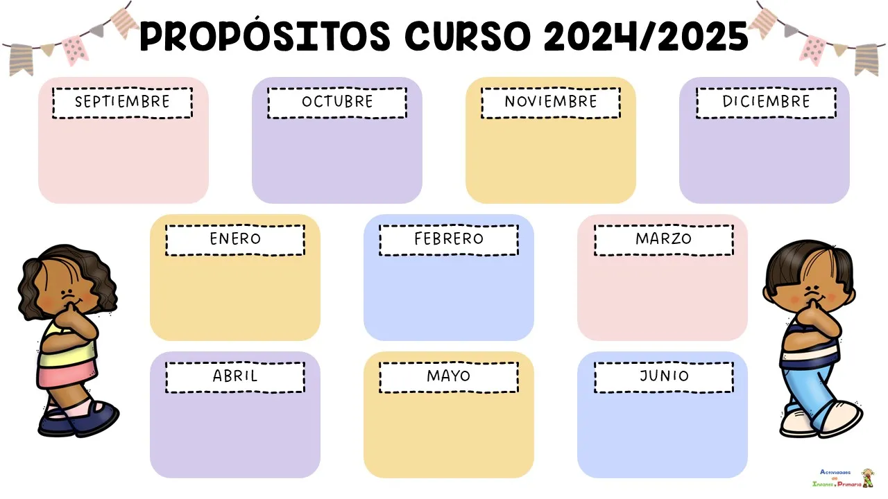 Actividades iniciales curso 2024-2025 Un propósito para cada mes ...