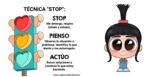 La Técnica «STOP» para afrontar pensamientos negativos -Orientacion Andujar