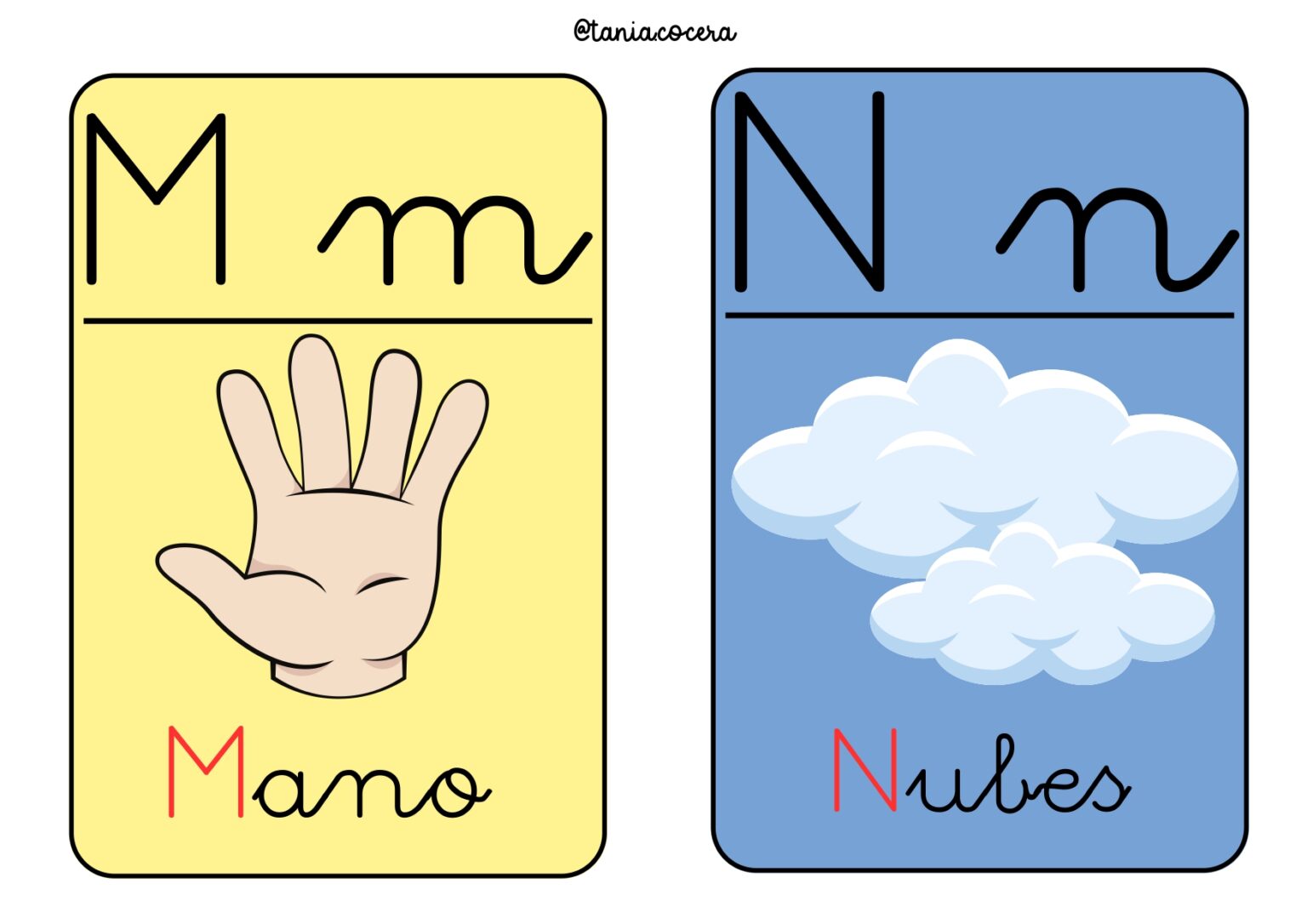 Tarjetitas ilustrativas: El abecedario en letra escolar -Orientacion ...