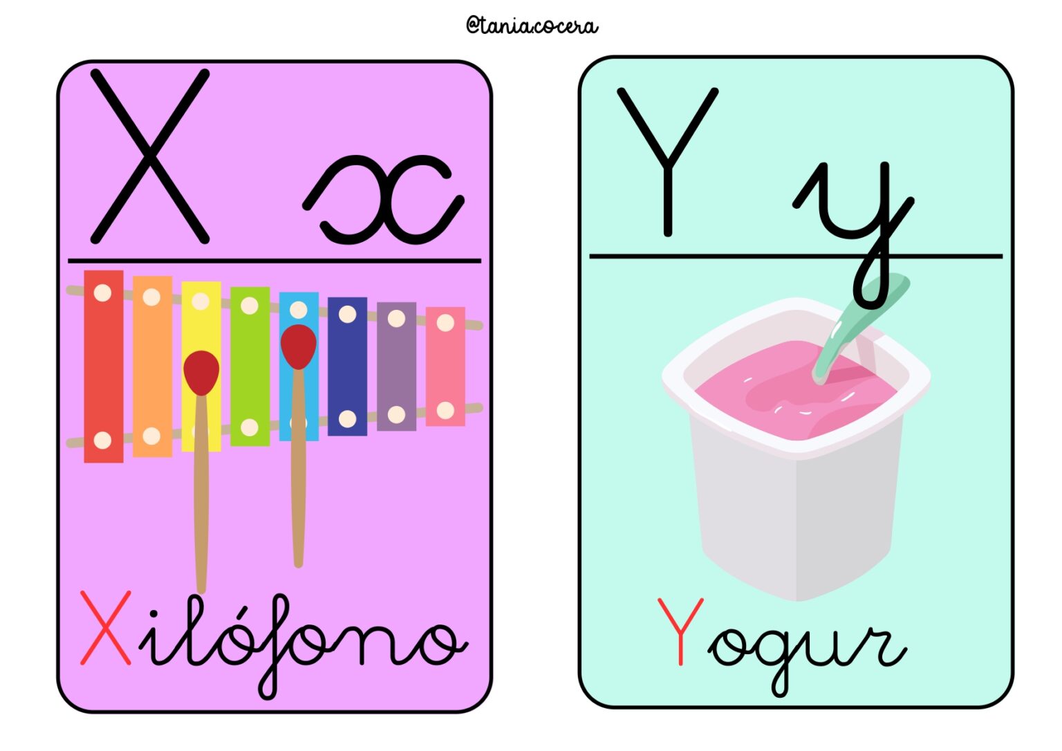 Tarjetitas ilustrativas: El abecedario en letra escolar -Orientacion ...