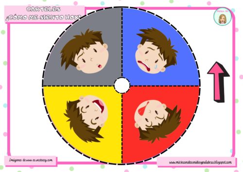 Carteles: "¿Cómo me siento hoy?" -Orientacion Andujar