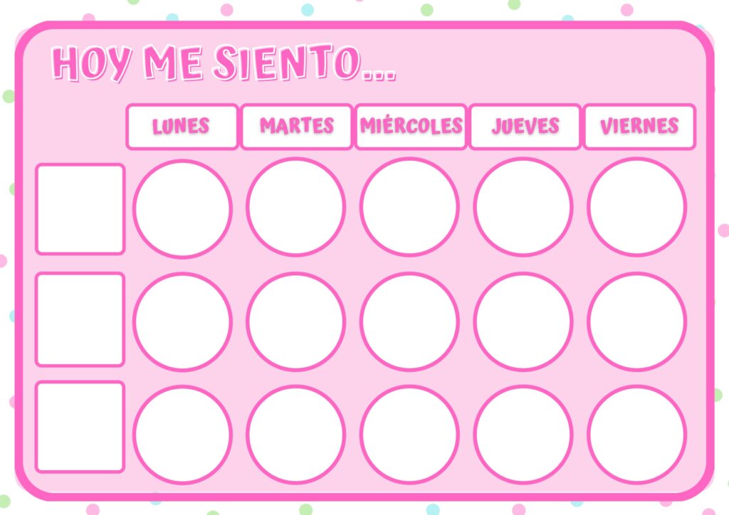 Carteles: "¿Cómo me siento hoy?" -Orientacion Andujar