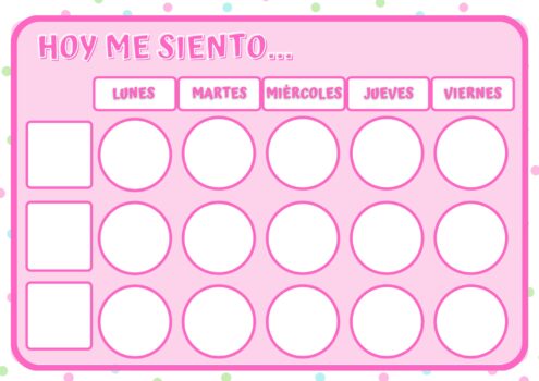 Carteles: "¿Cómo me siento hoy?" -Orientacion Andujar