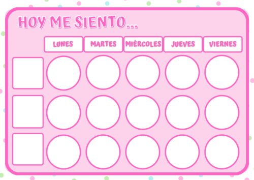 Carteles: "¿Cómo me siento hoy?" -Orientacion Andujar