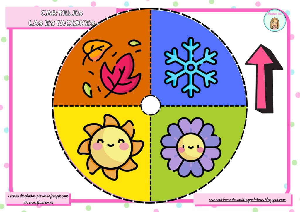 Carteles de las estaciones del año para decorar tu aula -Orientacion ...