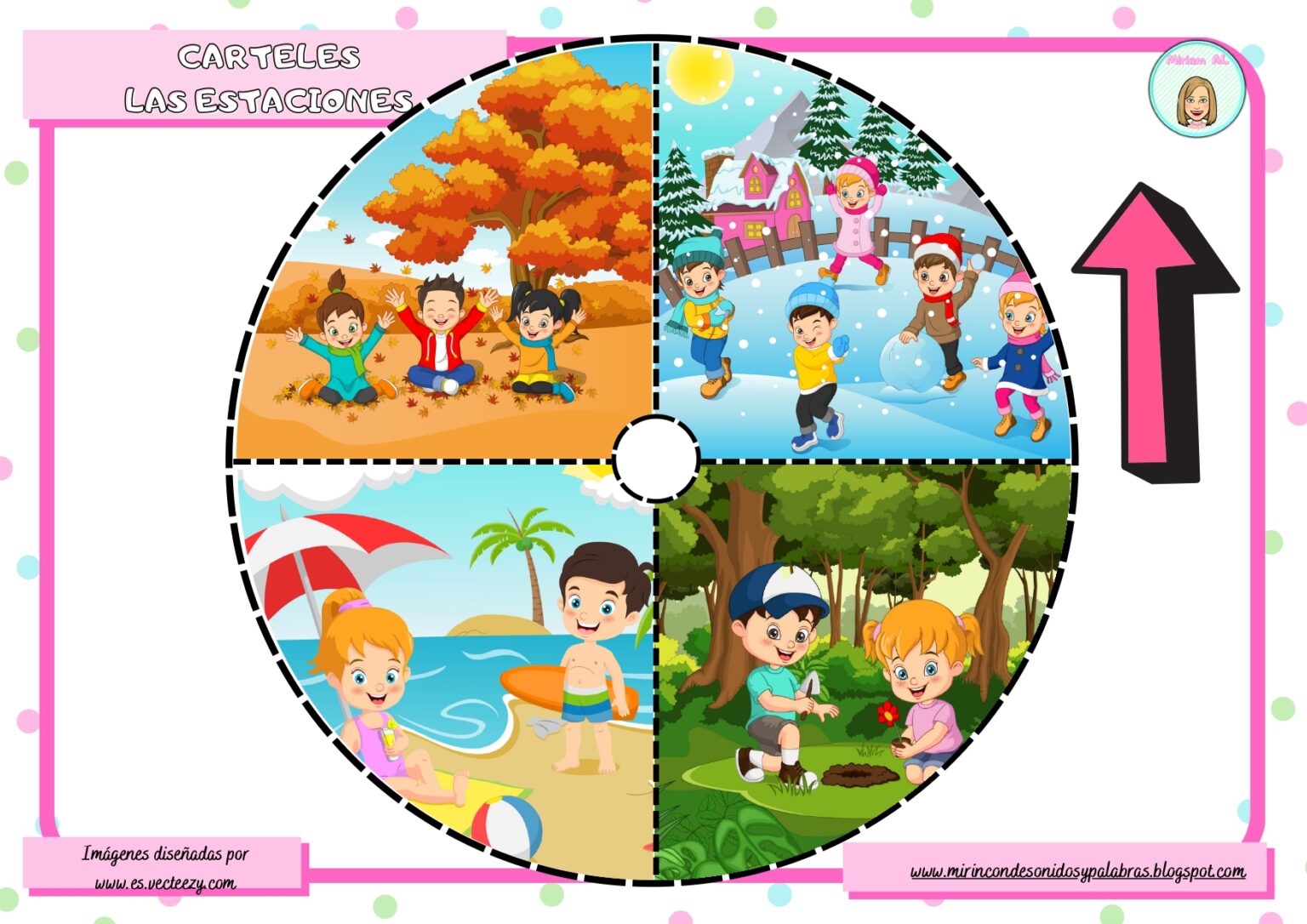 Carteles de las estaciones del año para decorar tu aula -Orientacion ...