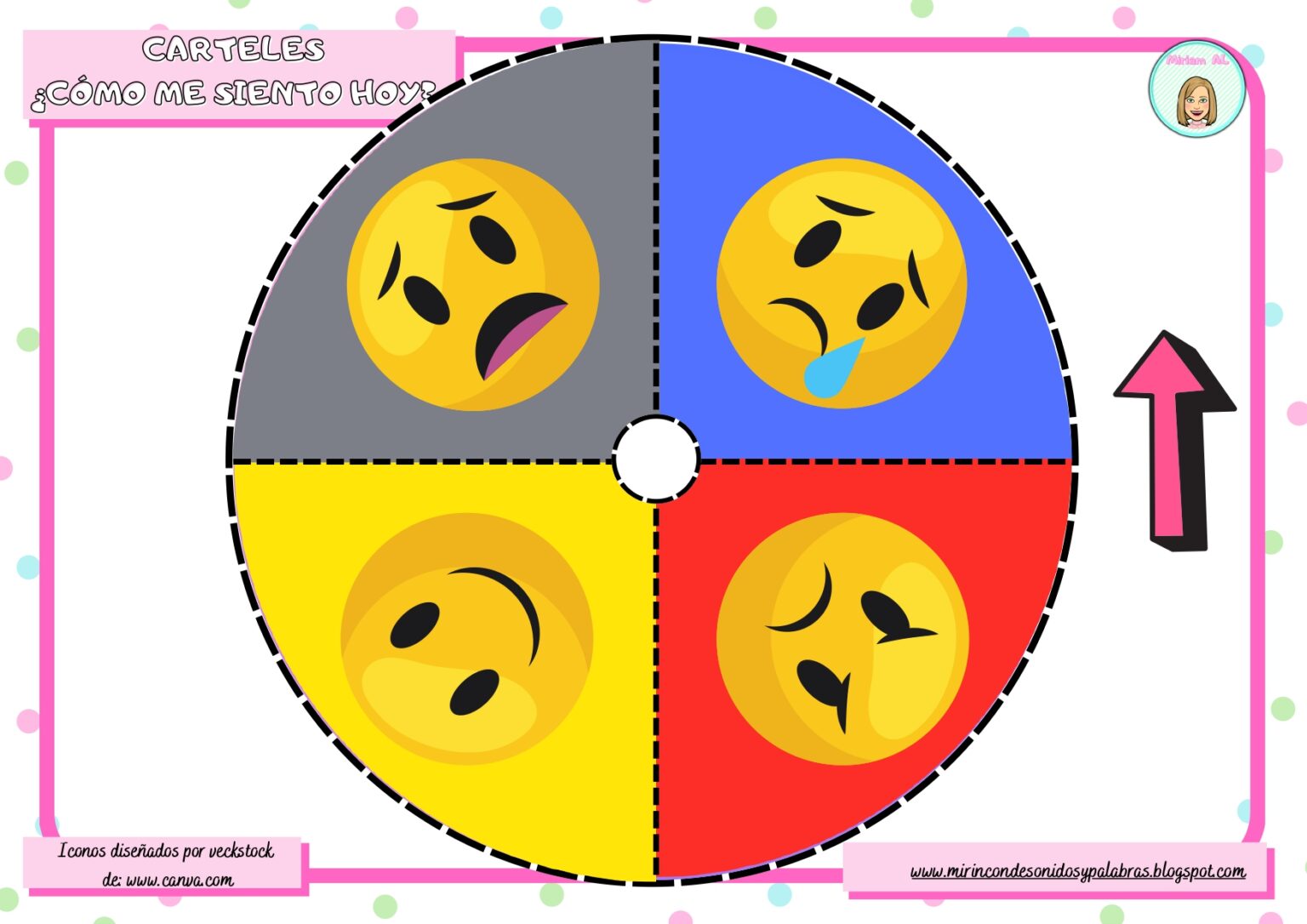 Carteles: "¿Cómo me siento hoy?" -Orientacion Andujar