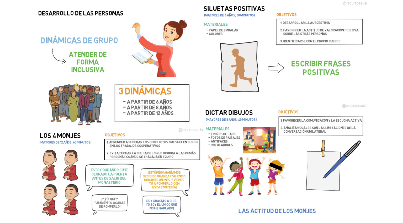 VIDEO DINÁMICAS para Trabajar la COHESIÓN de GRUPO | Cohesión grupal ...