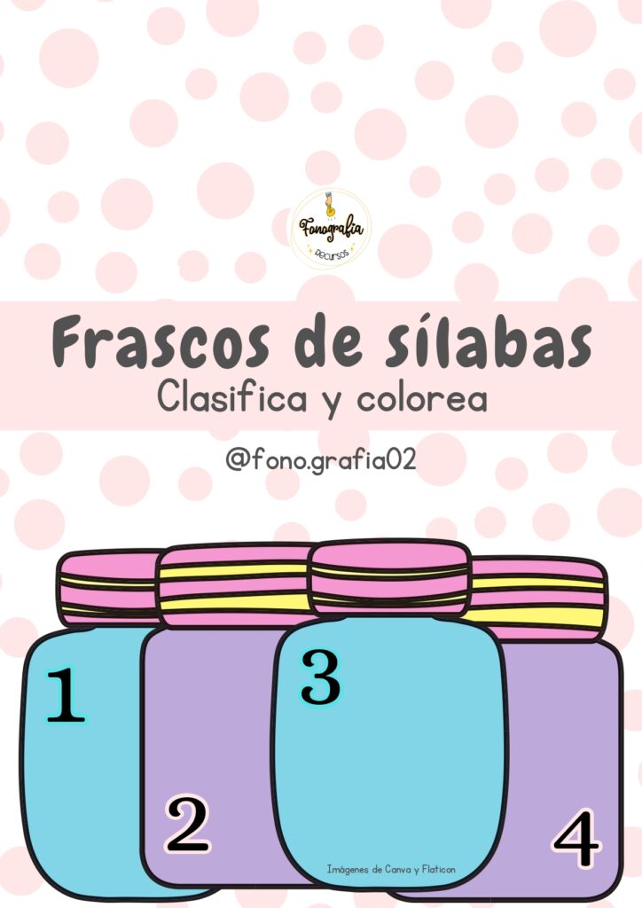 Conciencia silábica: Los frascos de las sílabas -Orientacion Andujar