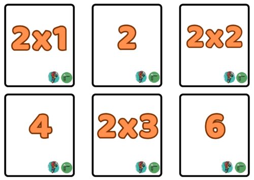 Memory de Multiplicaciones: Un Juego Divertido para Practicar las ...