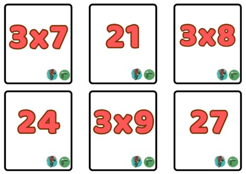 Memory de Multiplicaciones: Un Juego Divertido para Practicar las ...