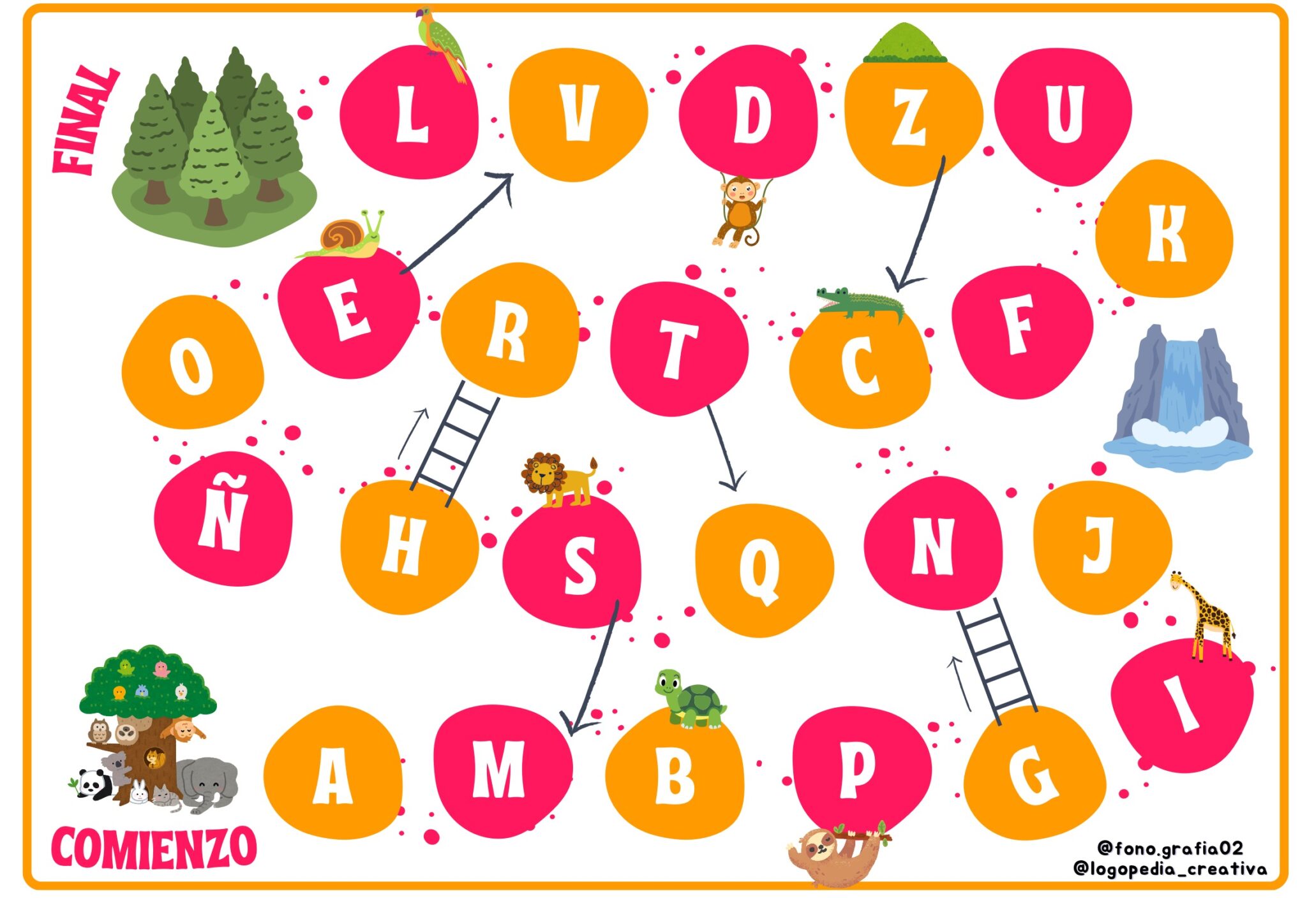 TABLEROS DE letras, sílabas directas, inversas y trabadas, para ...