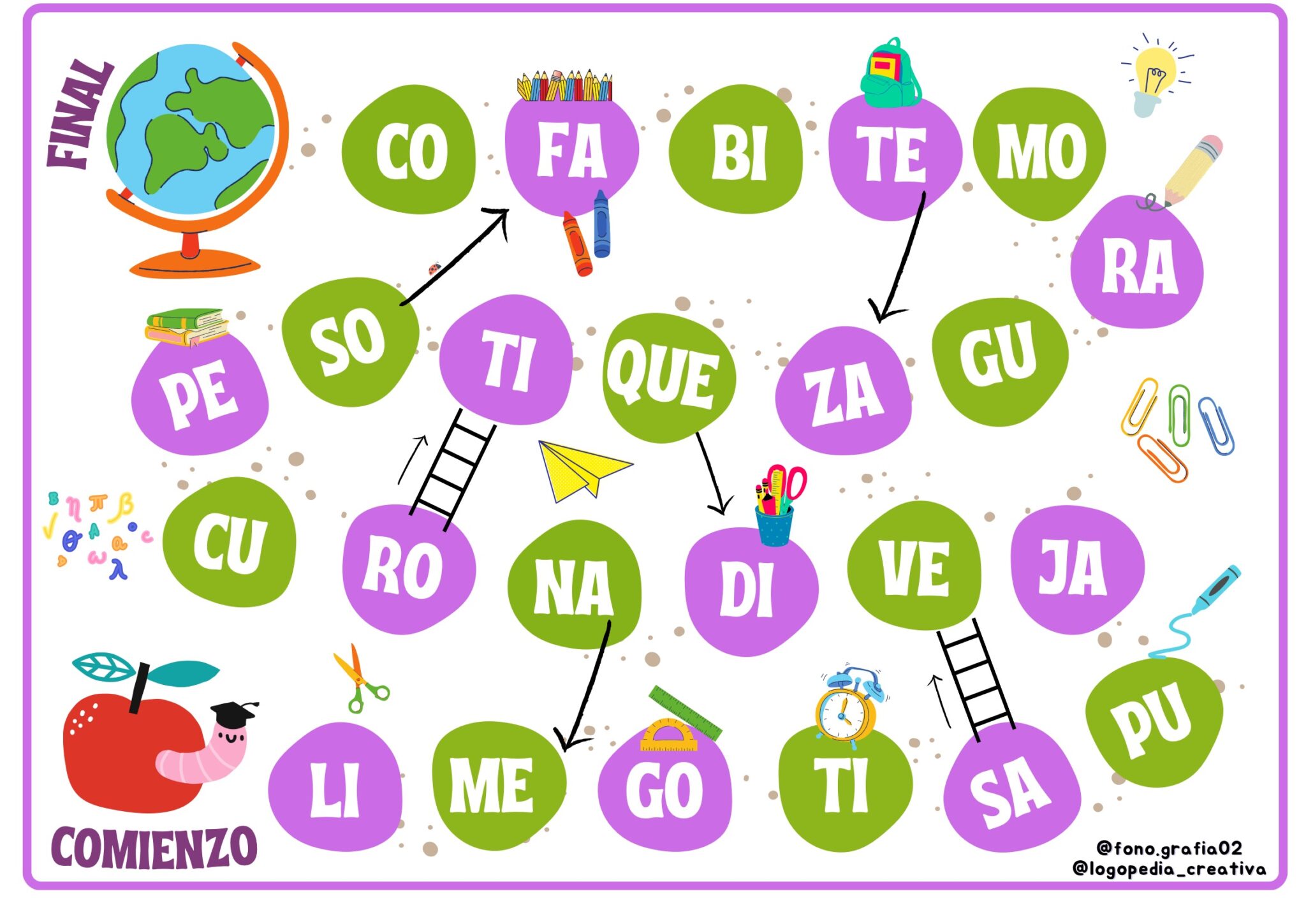 TABLEROS DE letras, sílabas directas, inversas y trabadas, para ...