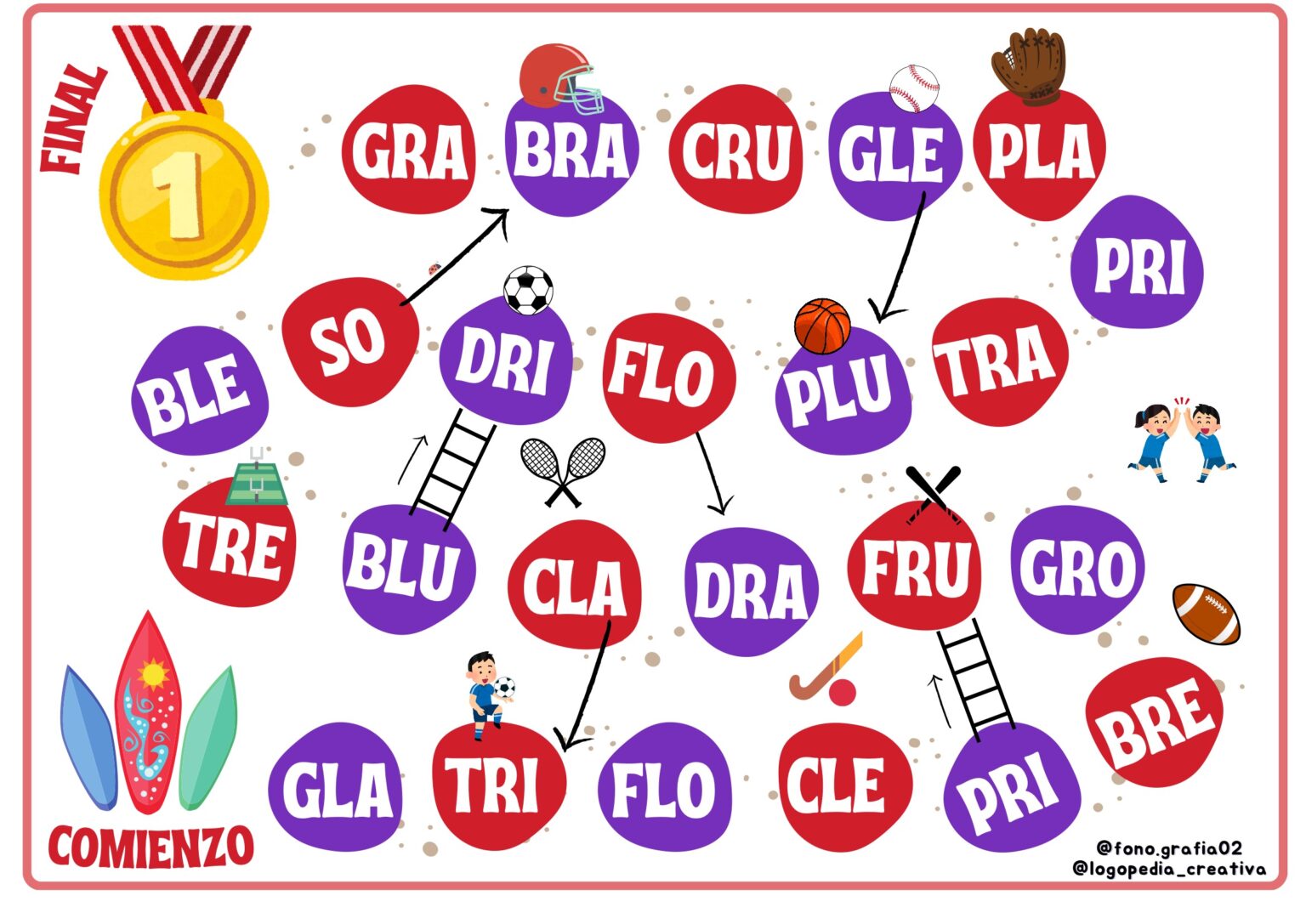 TABLEROS DE letras, sílabas directas, inversas y trabadas, para ...