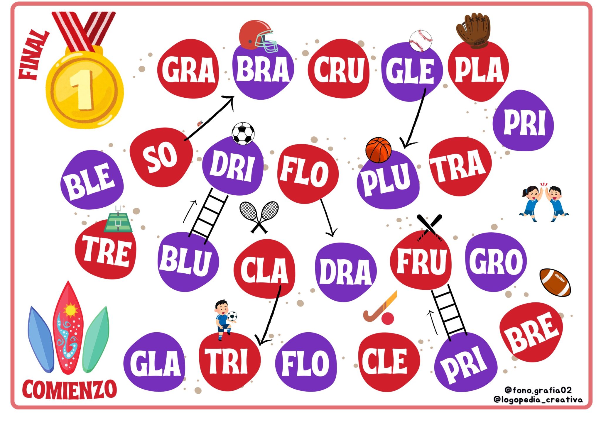 TABLEROS DE letras, sílabas directas, inversas y trabadas, para ...