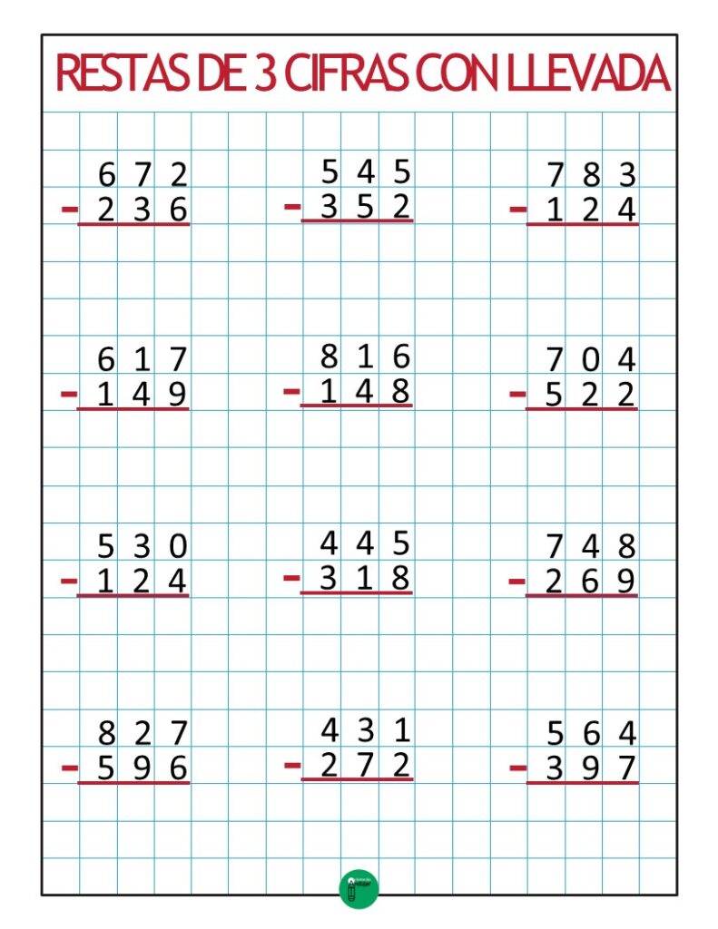 Cuadernillo de restas de 3 cifras con llevada -Orientacion Andujar