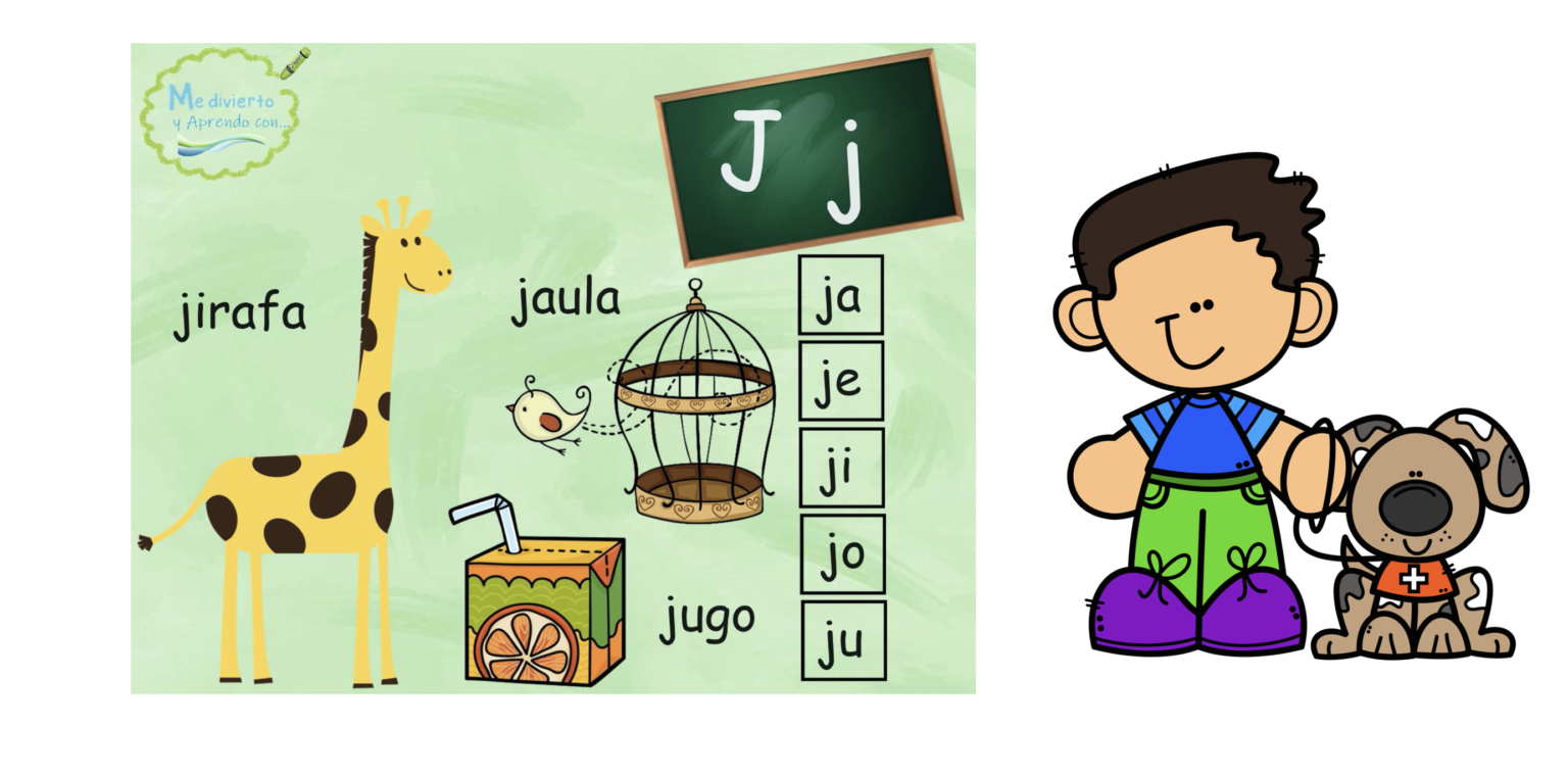 TABLEROS DE letras, sílabas directas, inversas y trabadas, para ...