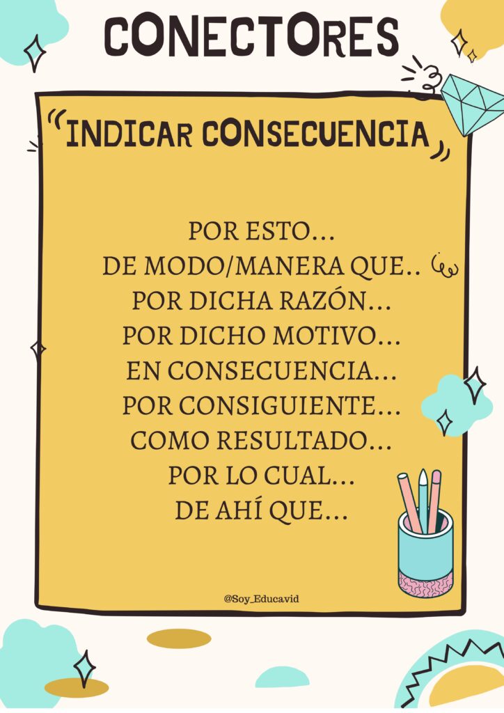 Conectores de texto expresión oral y escrita -Orientacion Andujar