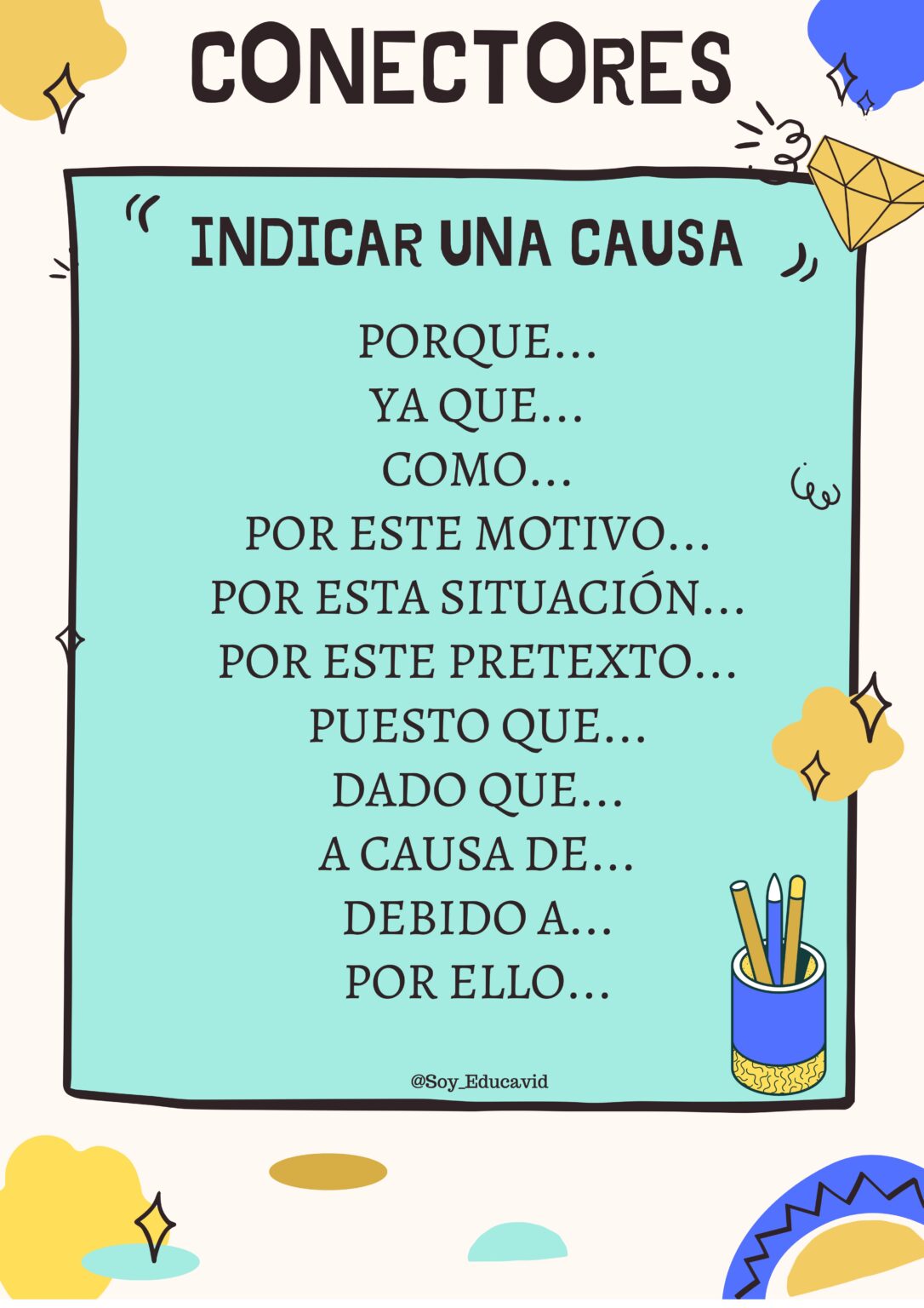 Conectores de texto expresión oral y escrita -Orientacion Andujar