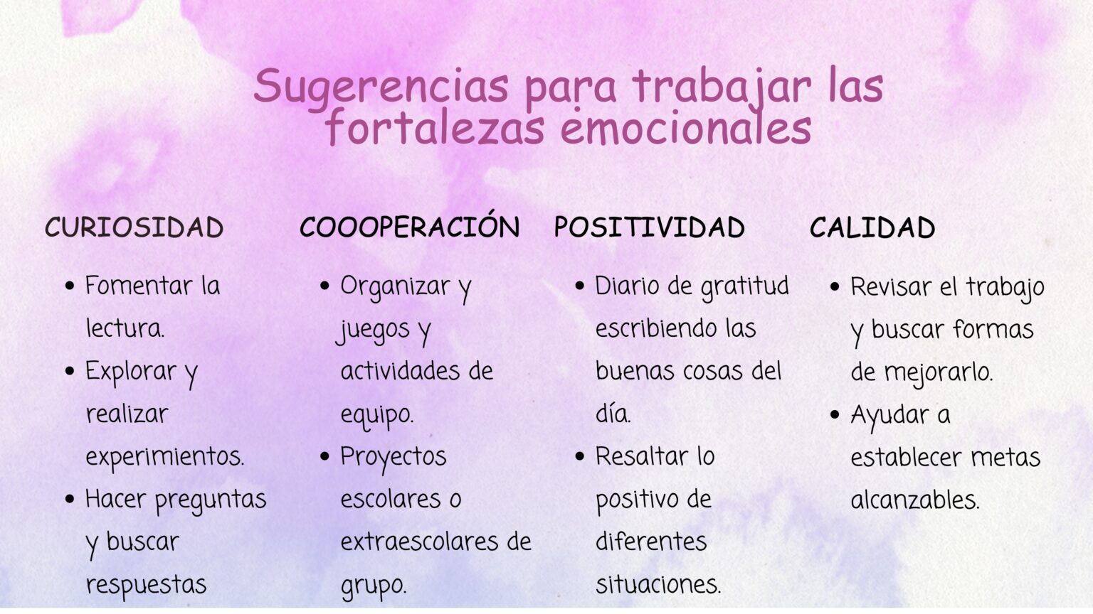 Conoce LAS FORTALEZAS DE TUS ALUMNOS Y POTENCIARLAS PARA MEJORAR SU DESARROLLO PERSONAL 11 ...