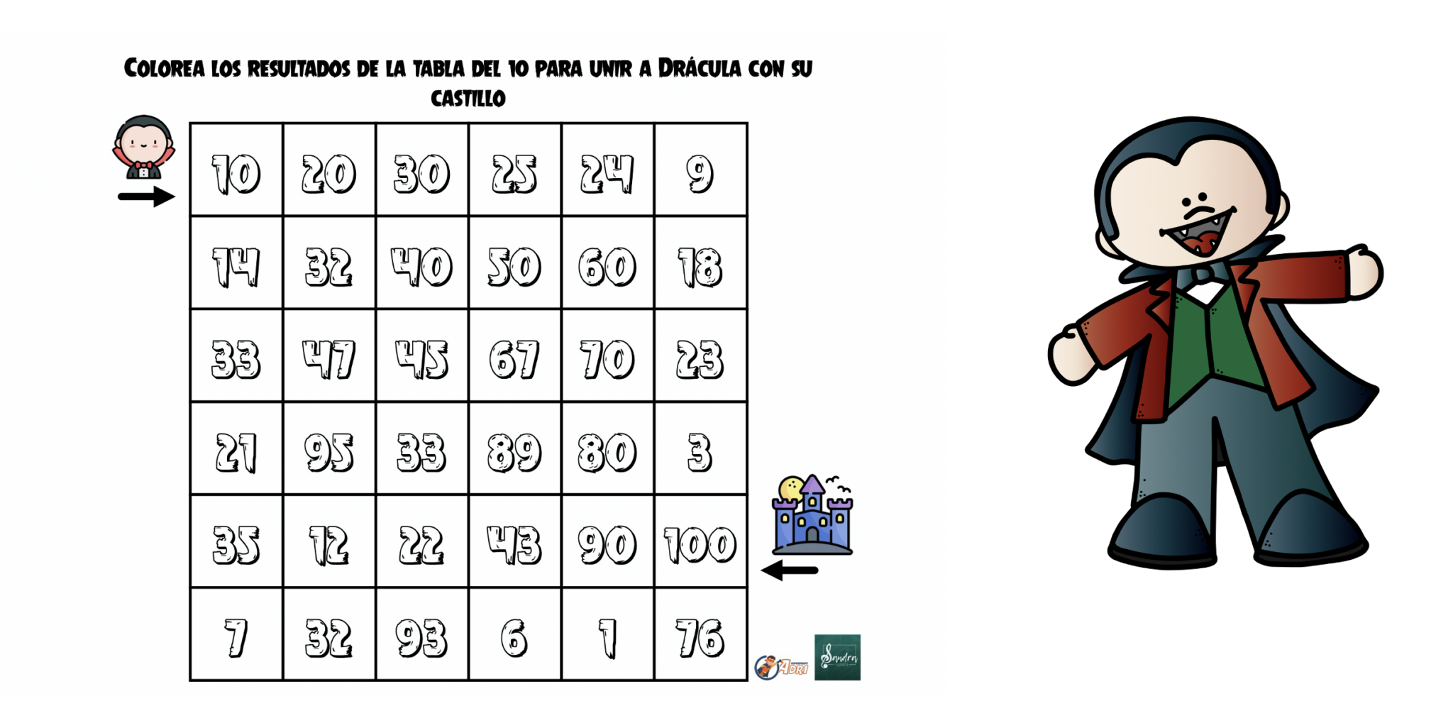 Memory de Multiplicaciones: Un Juego Divertido para Practicar las Tablas