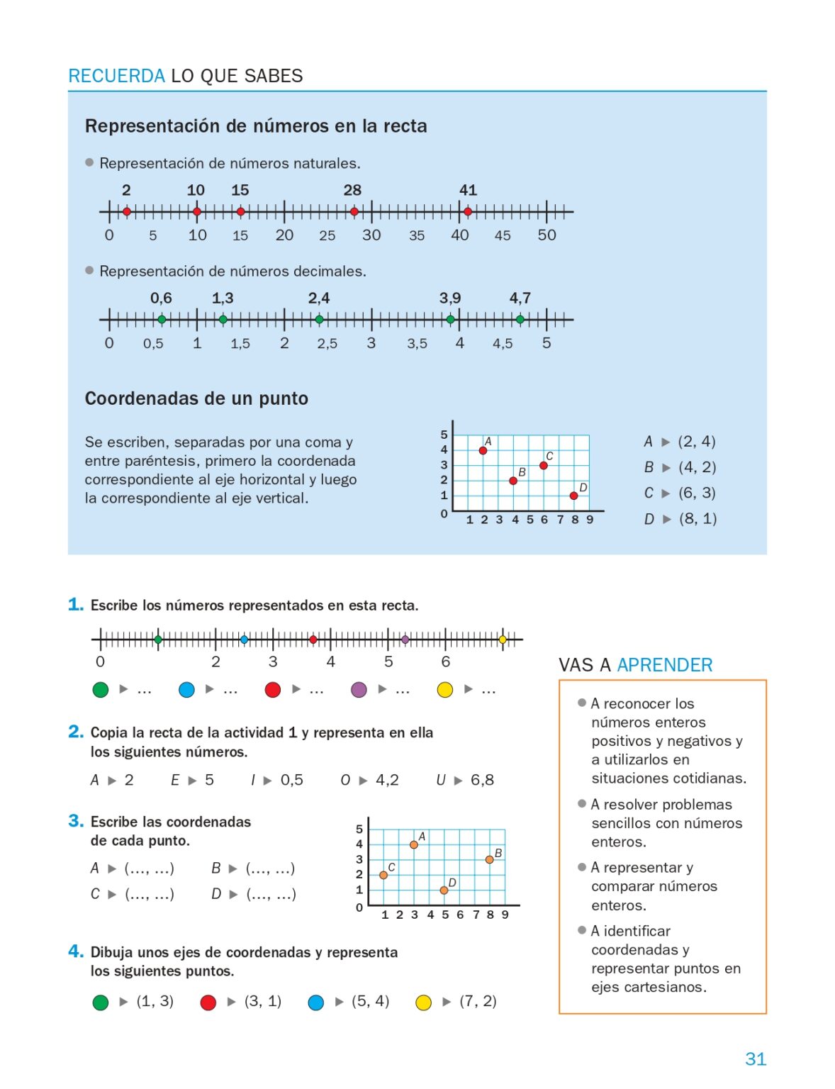 Ejercicios Números Enteros Matemáticas 6º Primaria y 1º ESO ...