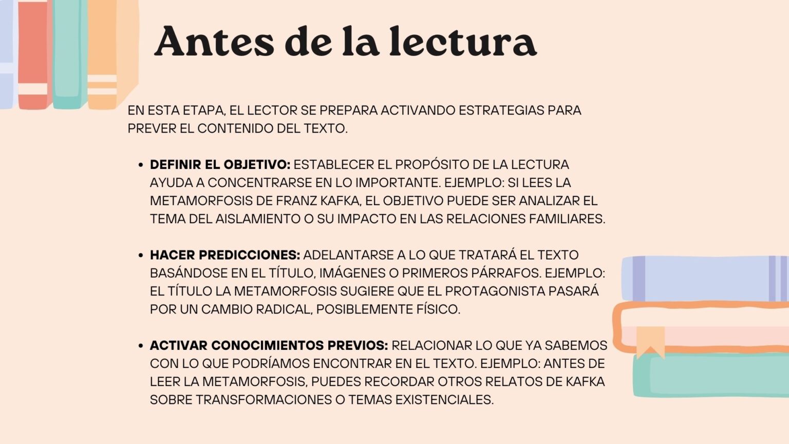 Infografía: Estrategias de comprensión lectora -Orientacion Andujar