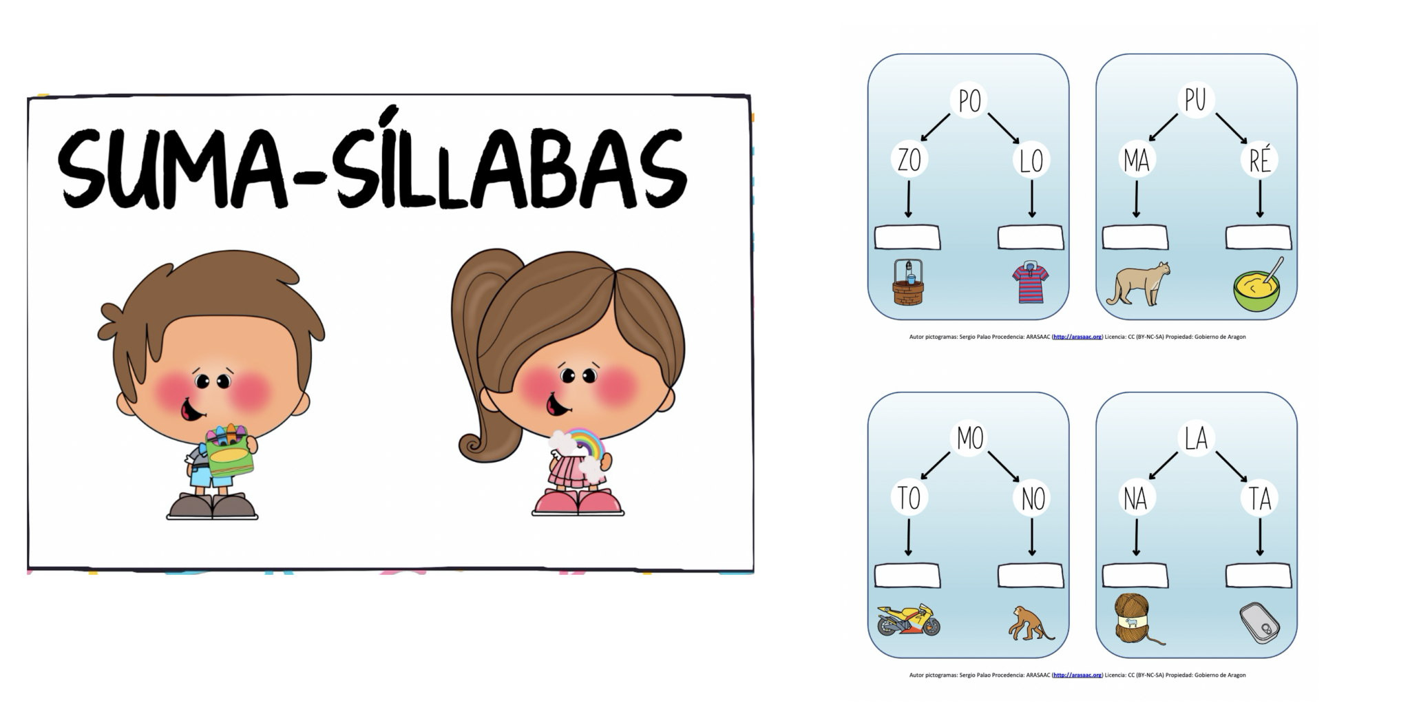 Fichas de conciencia silábica: Suma sílabas con pictogramas ...